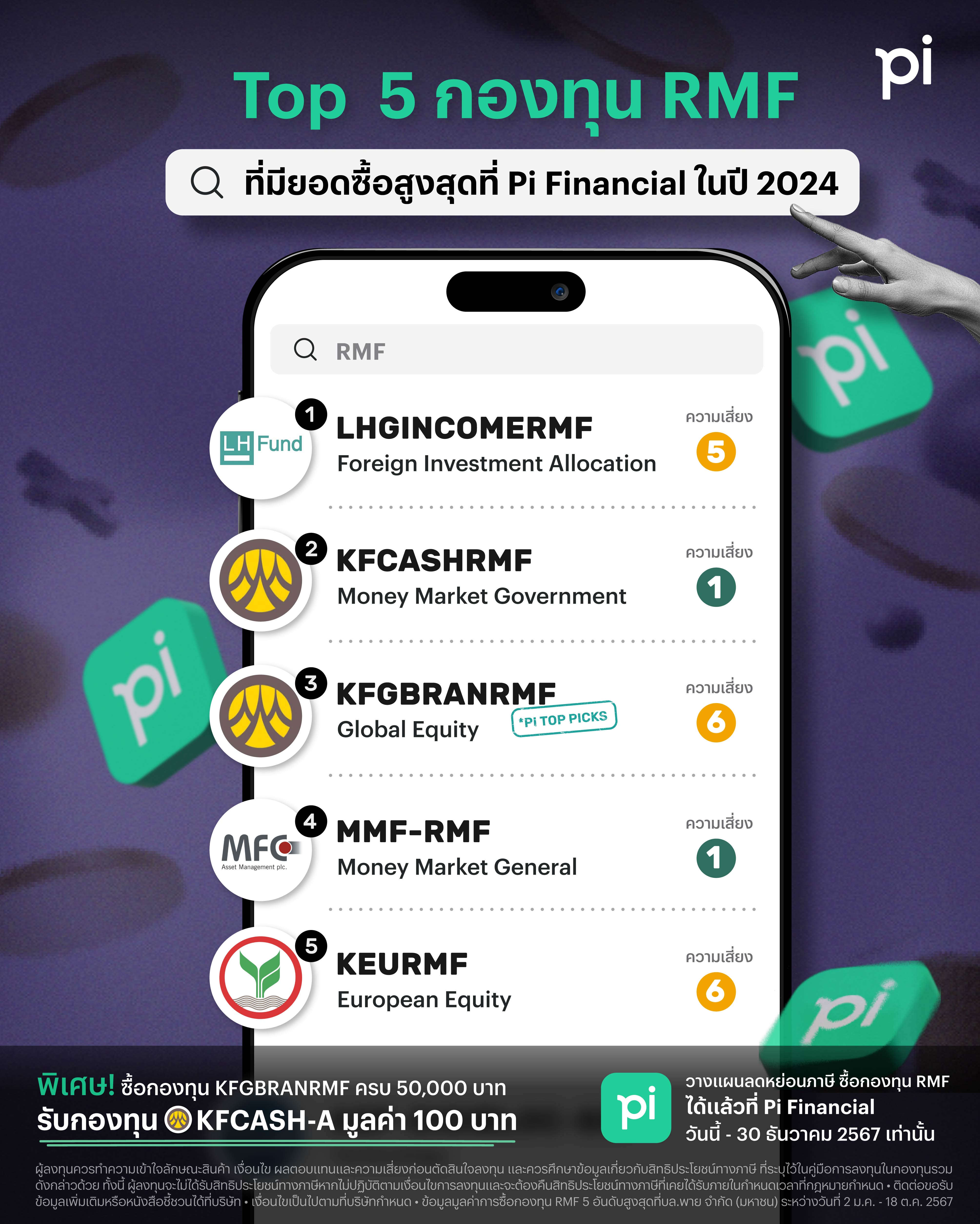 5 กองทุน RMF ที่มียอดซื้อสะสมสูงสุดบนแอป Pi Financial ปี 202 | Pi Securities