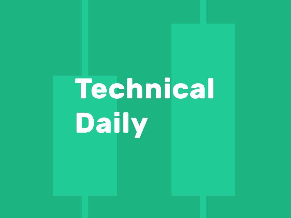 Technical Daily 24 April 2024 | Pi Securities