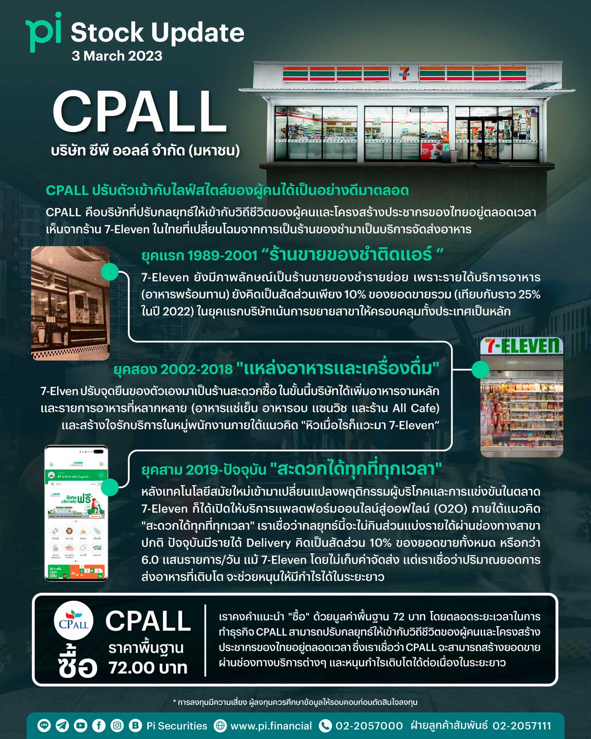 CPALL ปรับตัวเข้ากับไลฟ์สไตล์ของผู้คนได้เป็นอย่างดี | Pi Securities