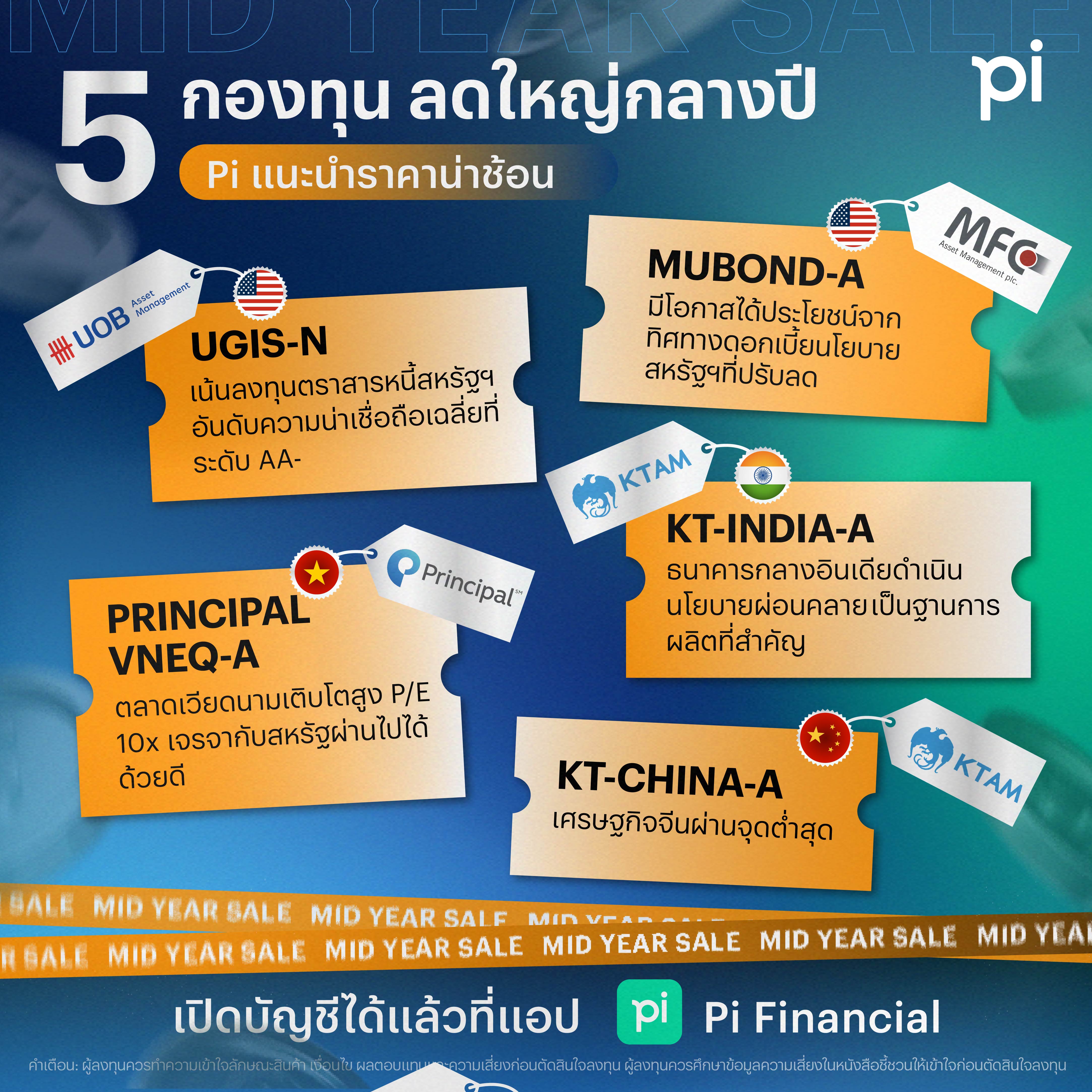 5 กองทุน Top Picks น่าลงทุน แนะนำจาก Pi Financial กลางปี 202 | Pi Securities