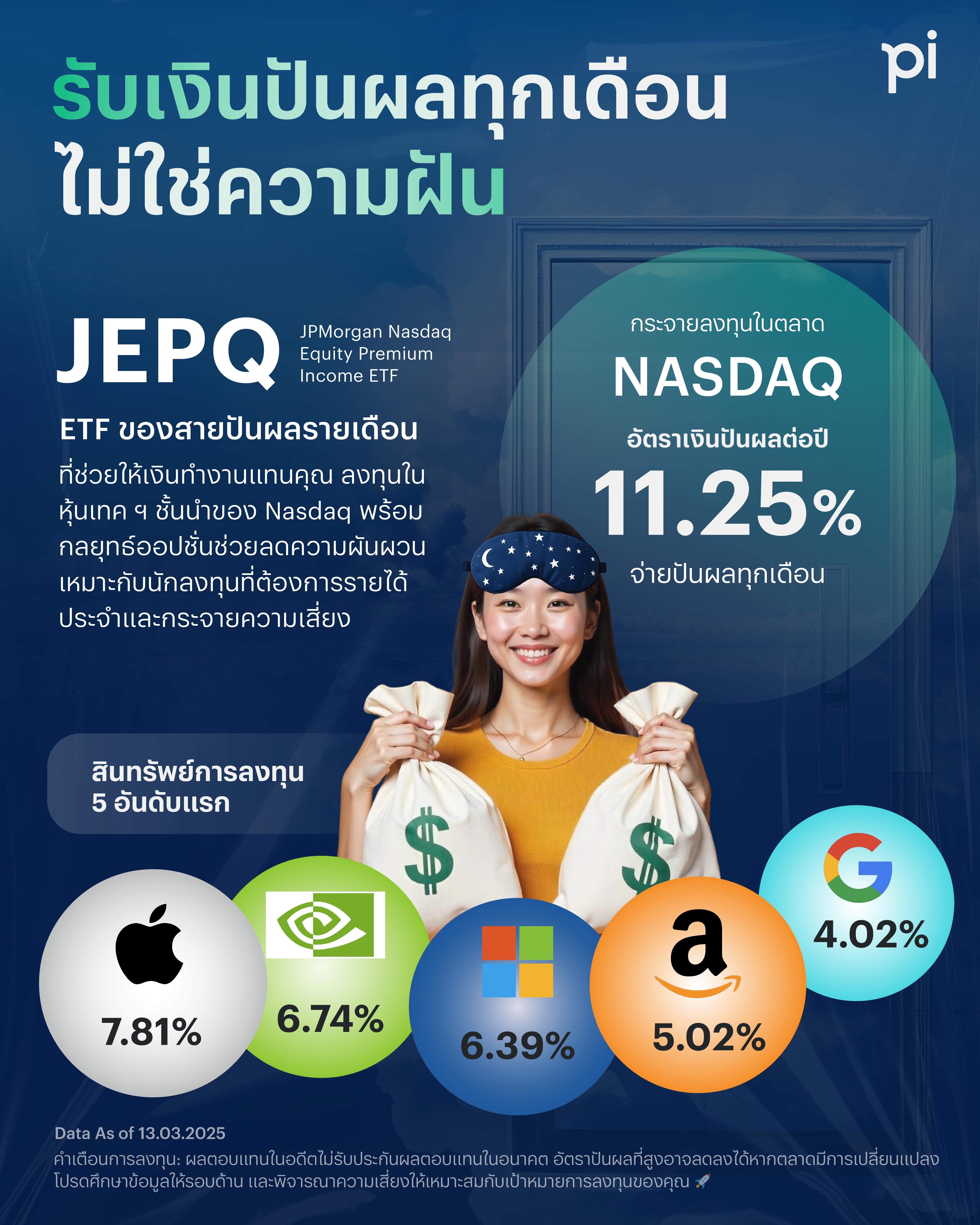รับเงินปันผลทุกเดือนได้ ไม่ใช่ความฝัน แนะนำJEPQ - ETF ปันผลร | Pi ...