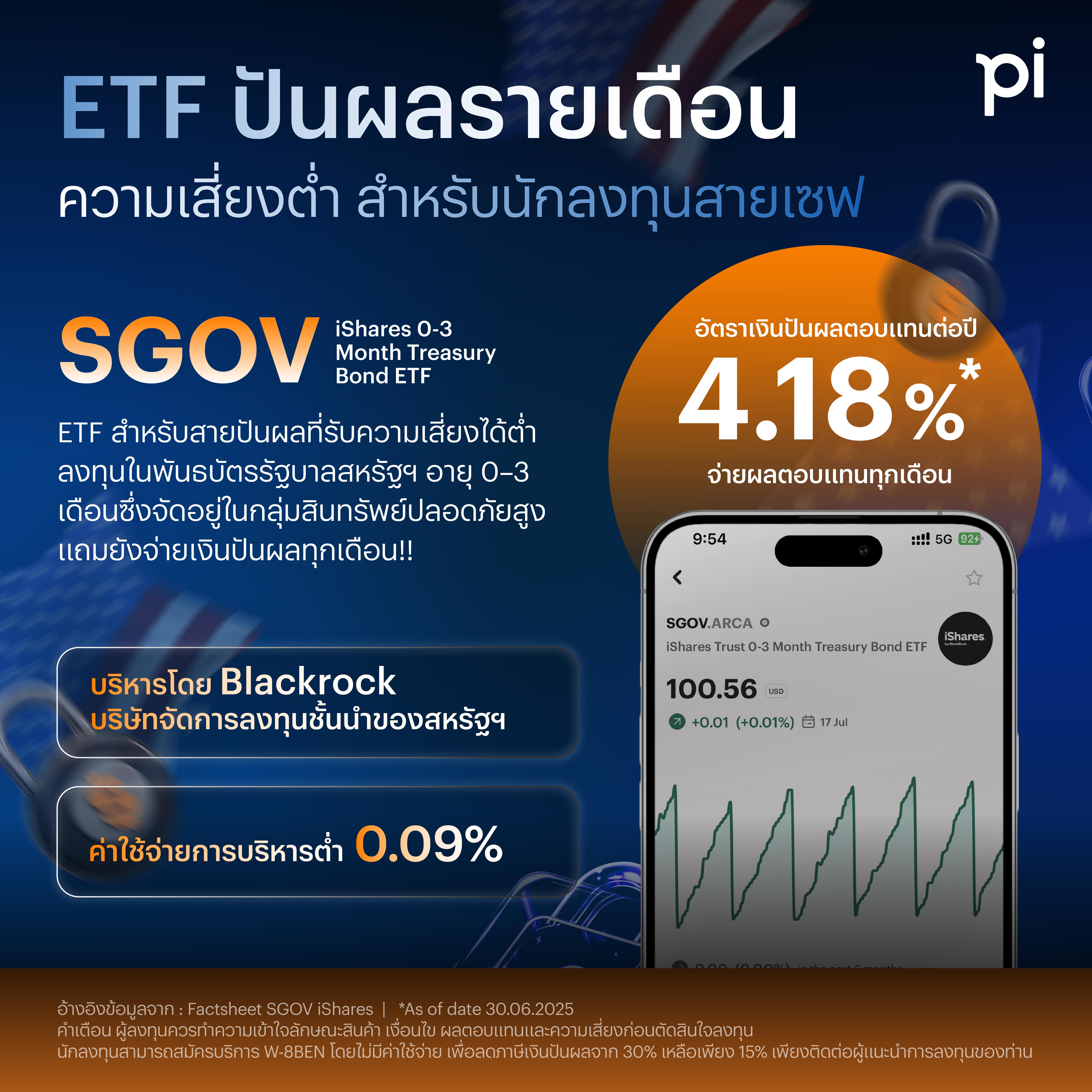 SGOV – ETF ปันผลรายเดือน ทางเลือกการลงทุนความเสี่ยงต่ำ สำหรั | Pi Securities