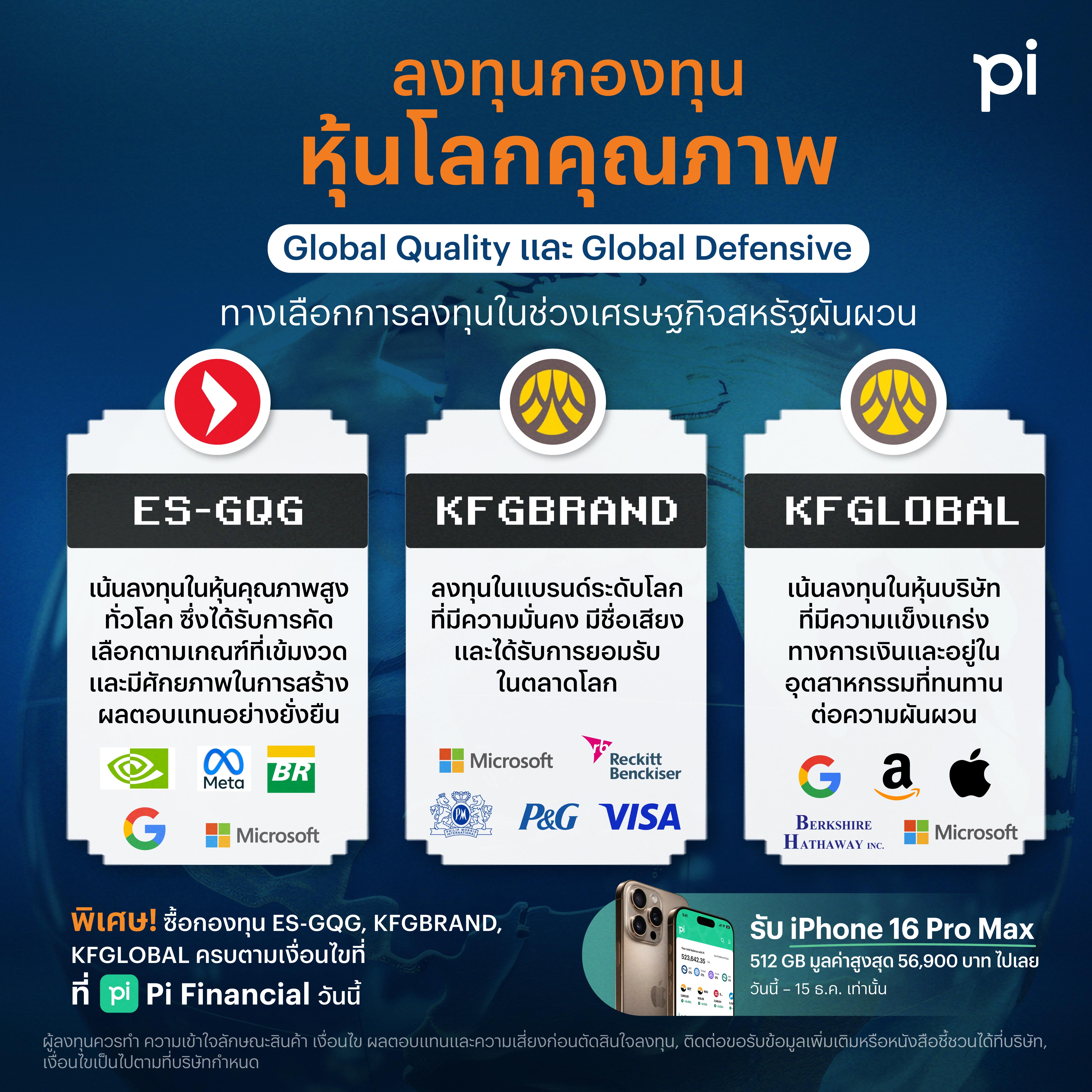 กองทุนหุ้นโลกคุณภาพแนะนำจาก Pi Financial ทางเลือกการลงทุนในช | Pi ...