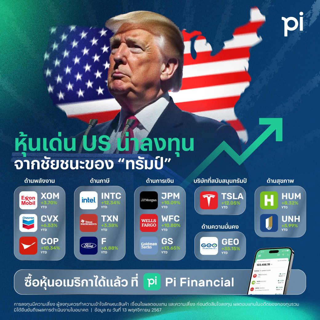 หุ้นอเมริกาตัวเด่น น่าลงทุน จากชัยชนะของโดนัลด์ ทรัมป์ | Pi Securities